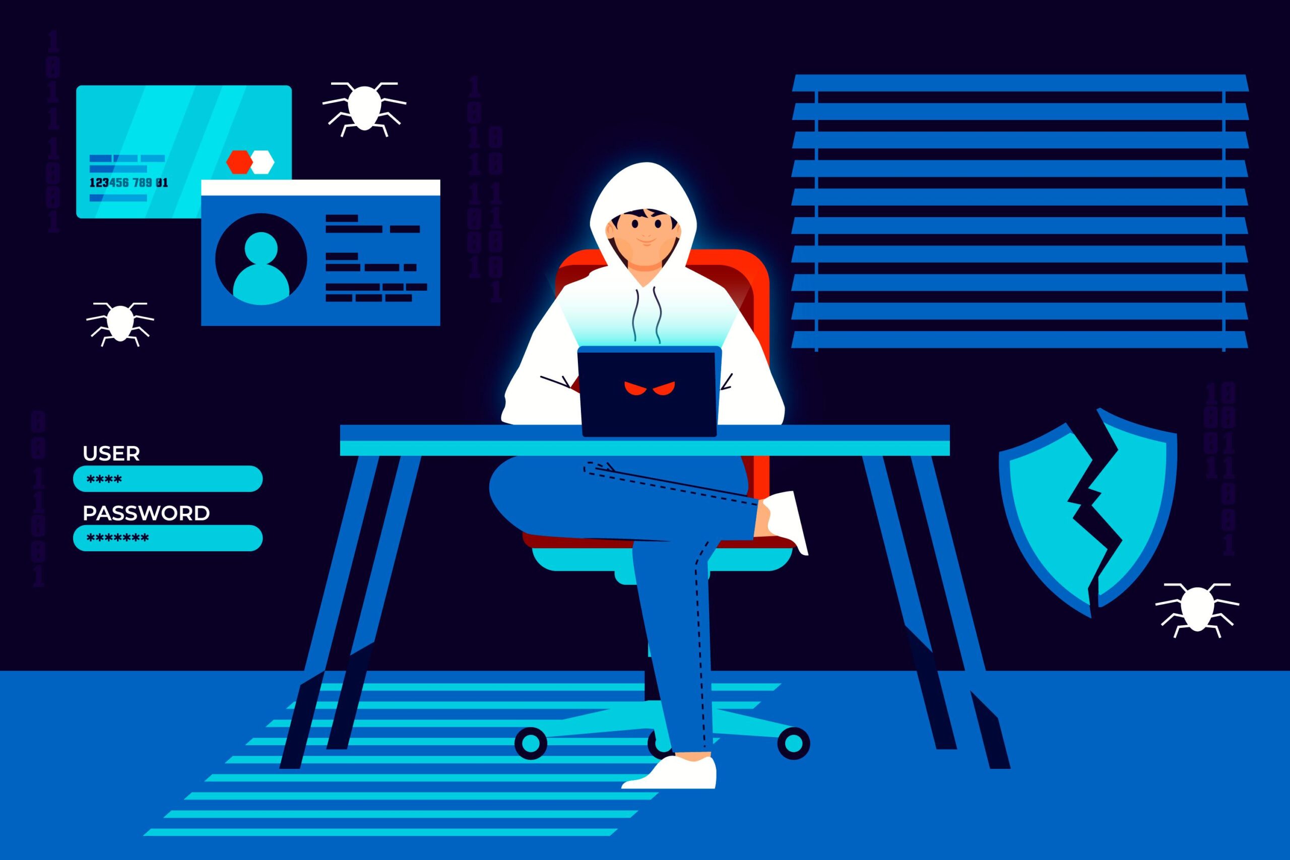 Are All Hackers Bad? Are All Hackers Bad?